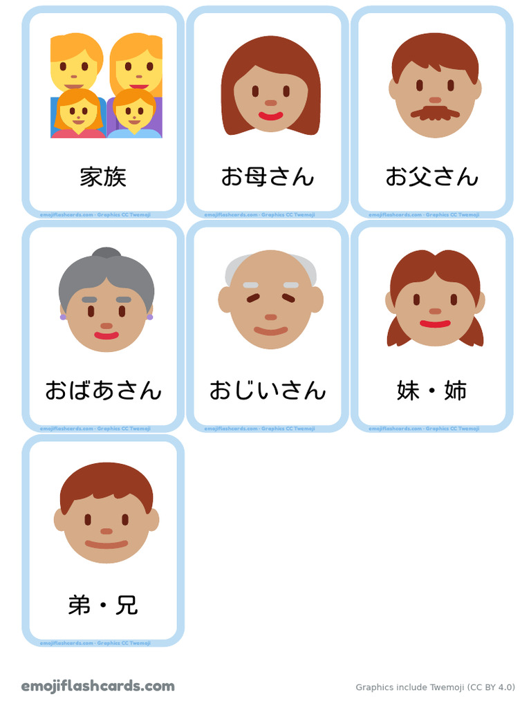 Japanese Family Small A4 Flashcards | PDF