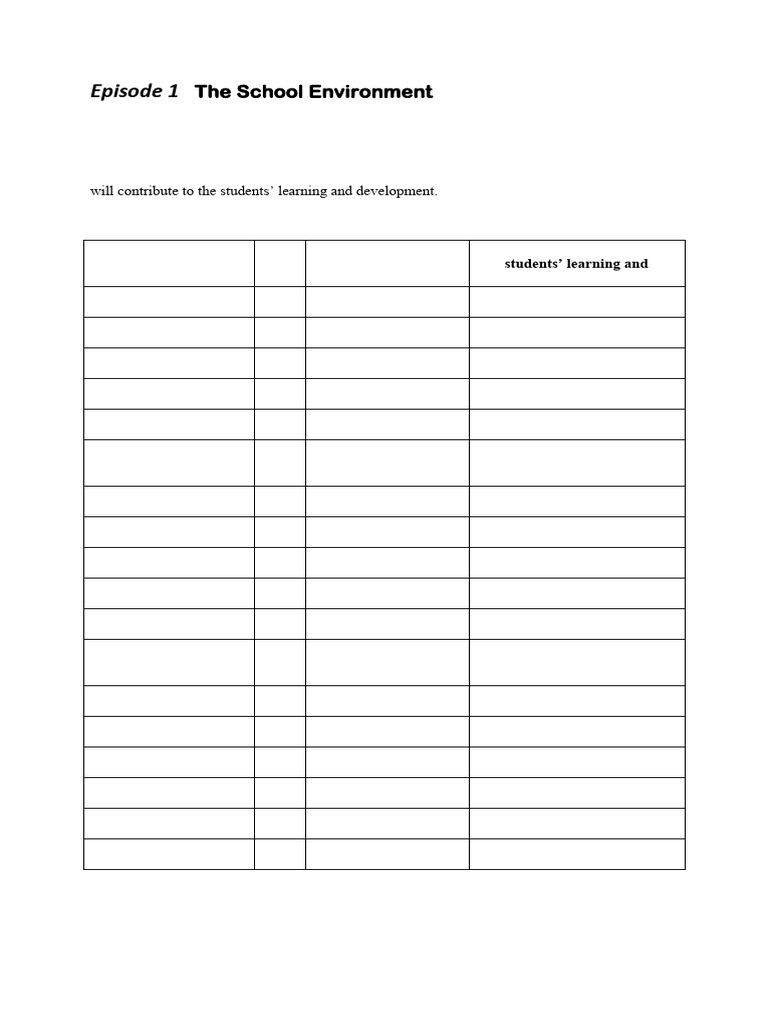 School Facilities Observation Guide | PDF | Classroom | Learning