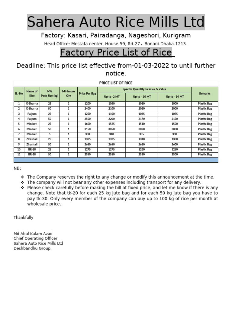 Rice Price List-01!03!2022 | PDF
