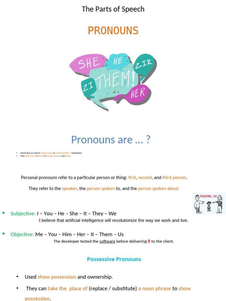 3 - Parts of Speech (Pronouns) | PDF | Pronoun | Noun