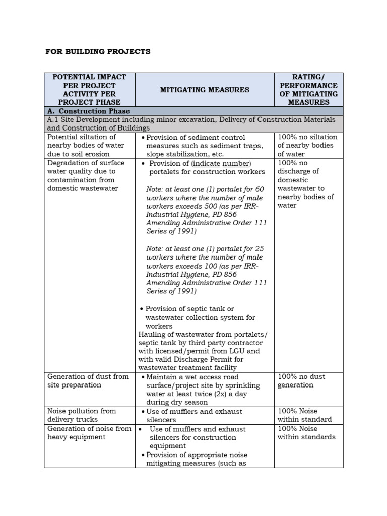 Environmental Management Plan for Construction | PDF | Septic Tank ...