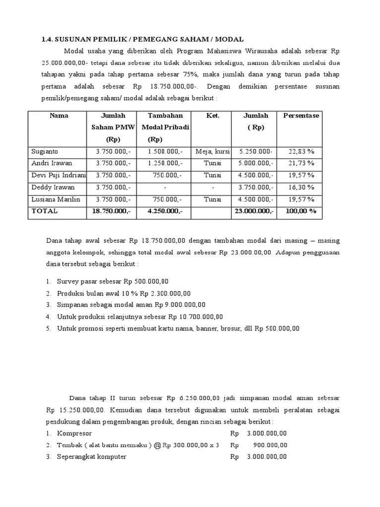 Susunan Pengurus Dan Pemilik Modal | PDF