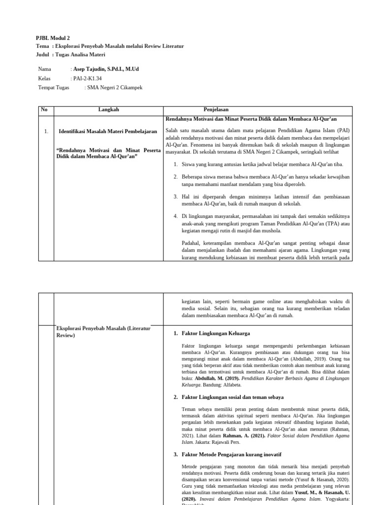 PJBL Modul 2 | PDF | Kesehatan Holistik