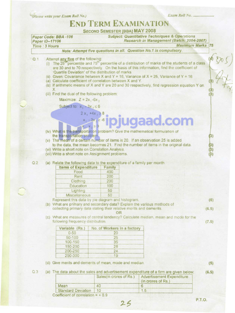 Ipjugaad - Bba 2nd Sem Quantitative Techniques and Operations Research ...