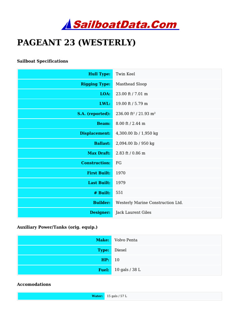 Pageant 23 (Westerly) | PDF