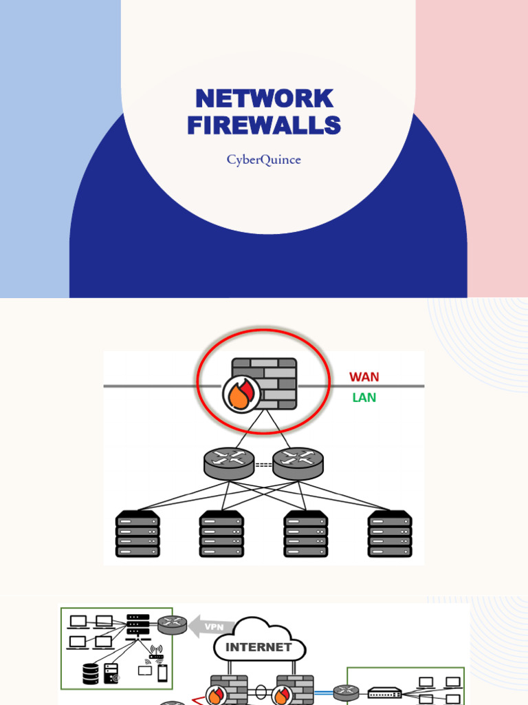 Understanding Network Firewalls | PDF | Computers | Technology ...