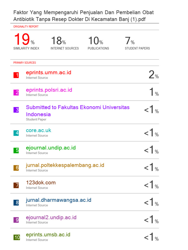 Hasil Turnitin Jurnal | PDF