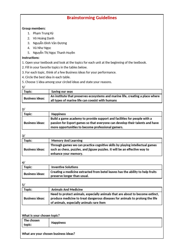 Brainstorming Guidelines Pdf Cognitive Psychology Cognitive Science
