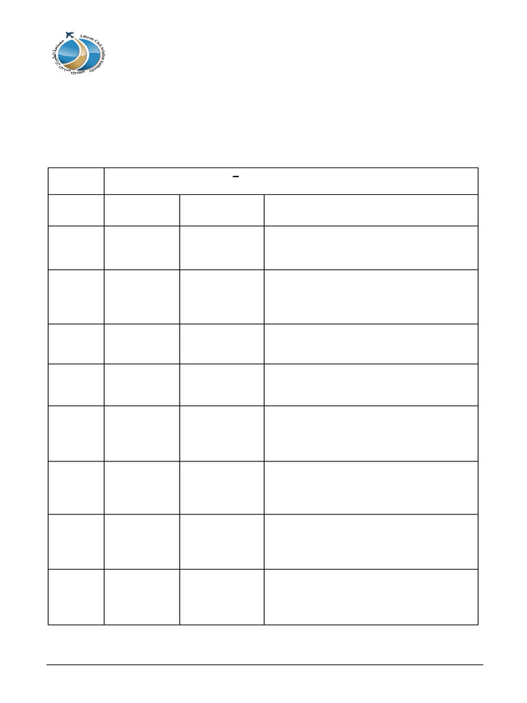 Lycaa FSD Ops Checklist 09 | PDF | Instrument Flight Rules | Aviation