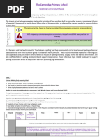 Quick Phonics Screener - Scoring Form | PDF | Phonics | Written ...