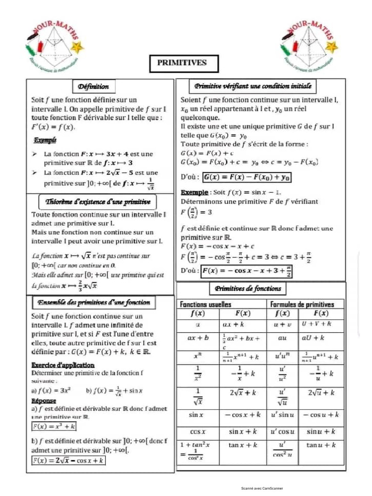 Cours Primitive Tle by Tehua | PDF