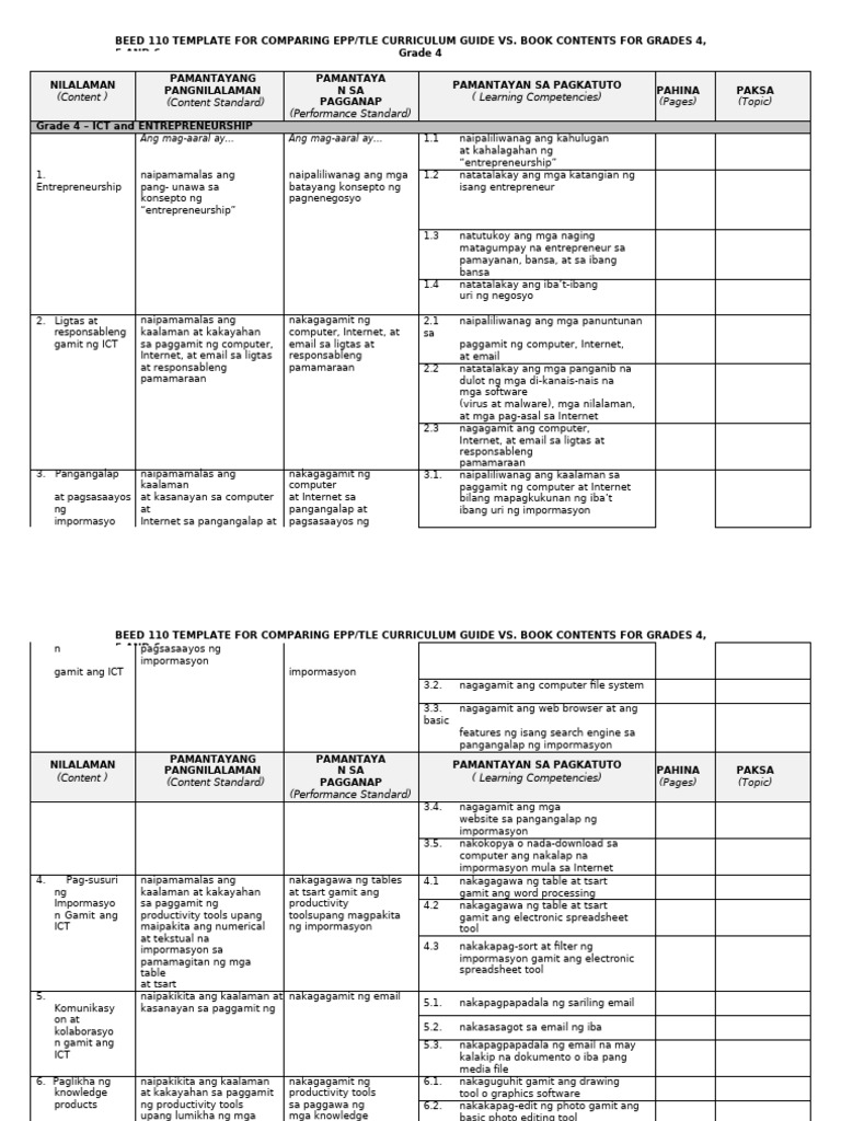 Beed CG Template For Comparison Rev1 | PDF