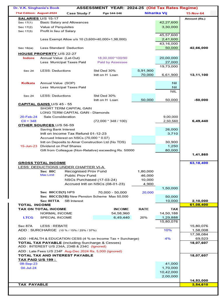 Old Cals Case 7 | PDF | Capital Gain | Taxes