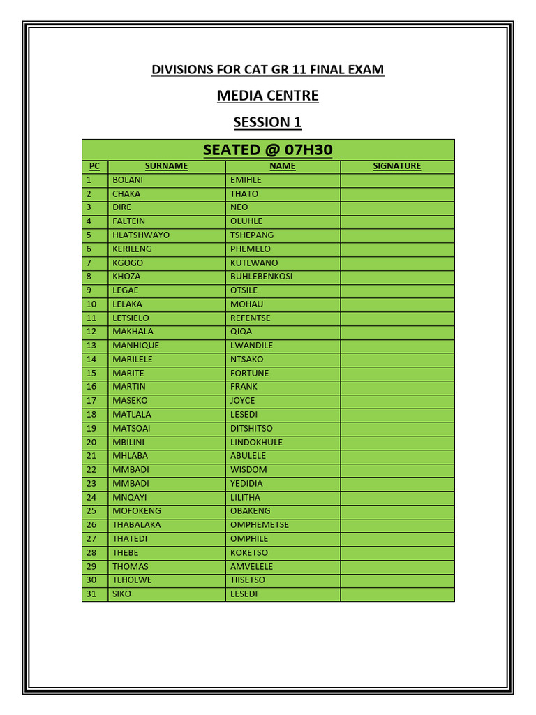 CAT Grade 11 Final Exam Divisions | PDF