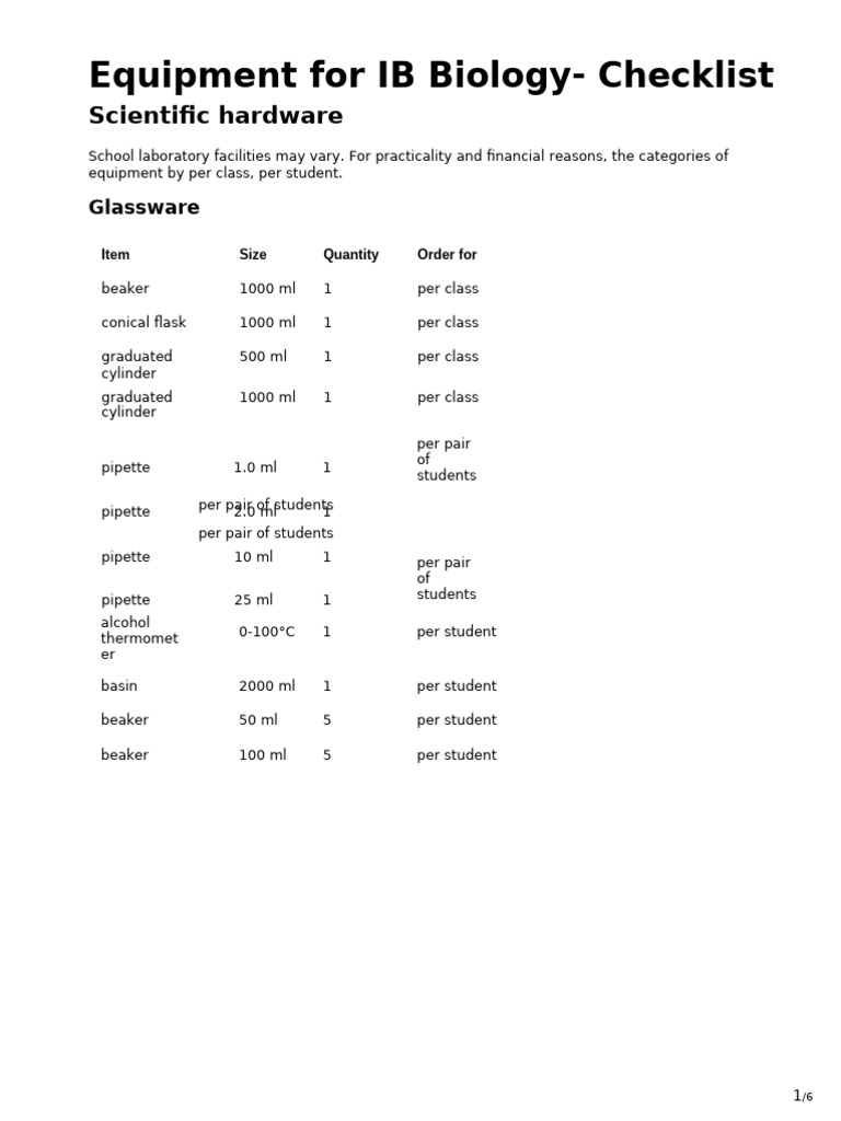 IB Biology Lab Equipment Checklist | PDF | Cell (Biology) | Anatomy