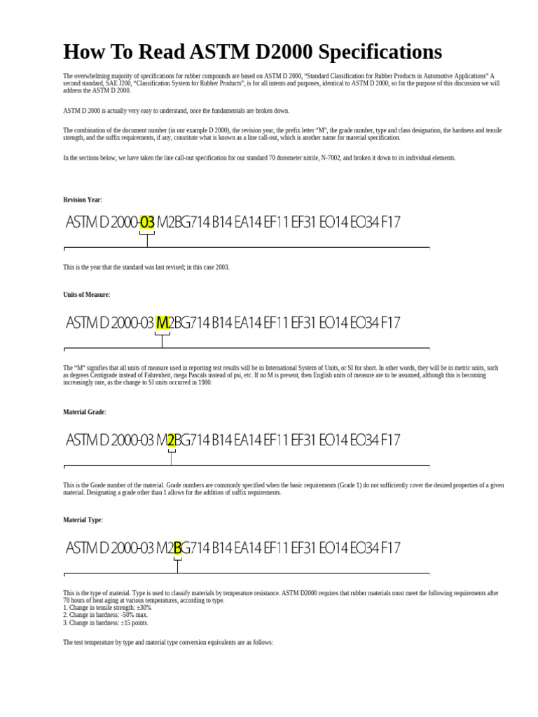 Understanding The Rubber Grades | PDF | International System Of Units ...