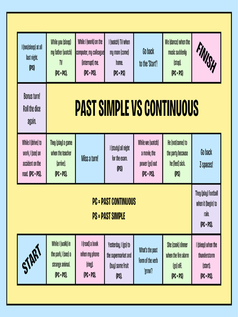 Past simple vs continuous boardgame | PDF