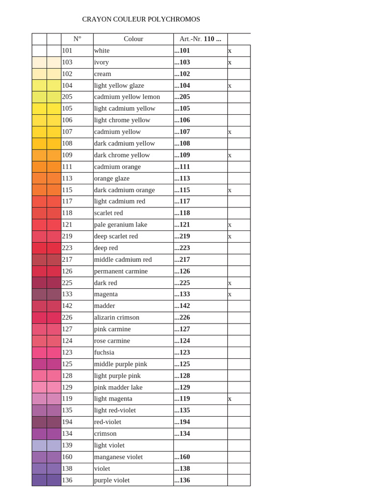 Faber Castell - Polychromos | PDF | Color