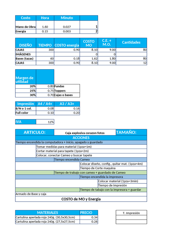 Cajas Explosivas | PDF | Equipo de oficina | Impresión