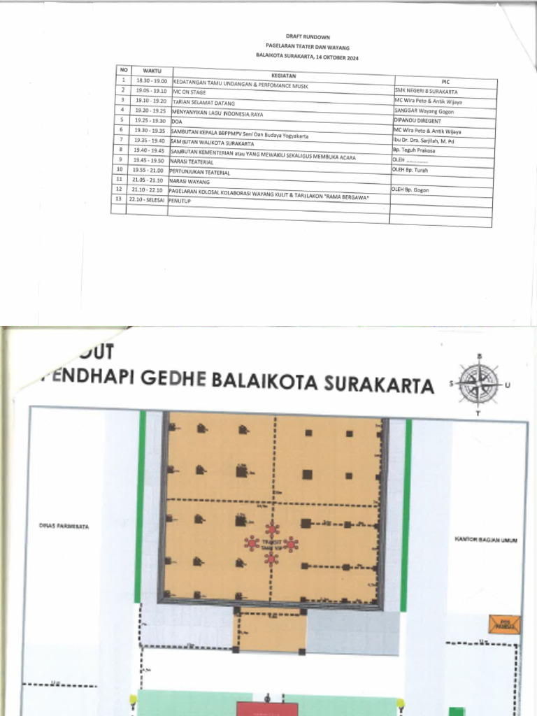 Rundown Dan Layout Tea | PDF