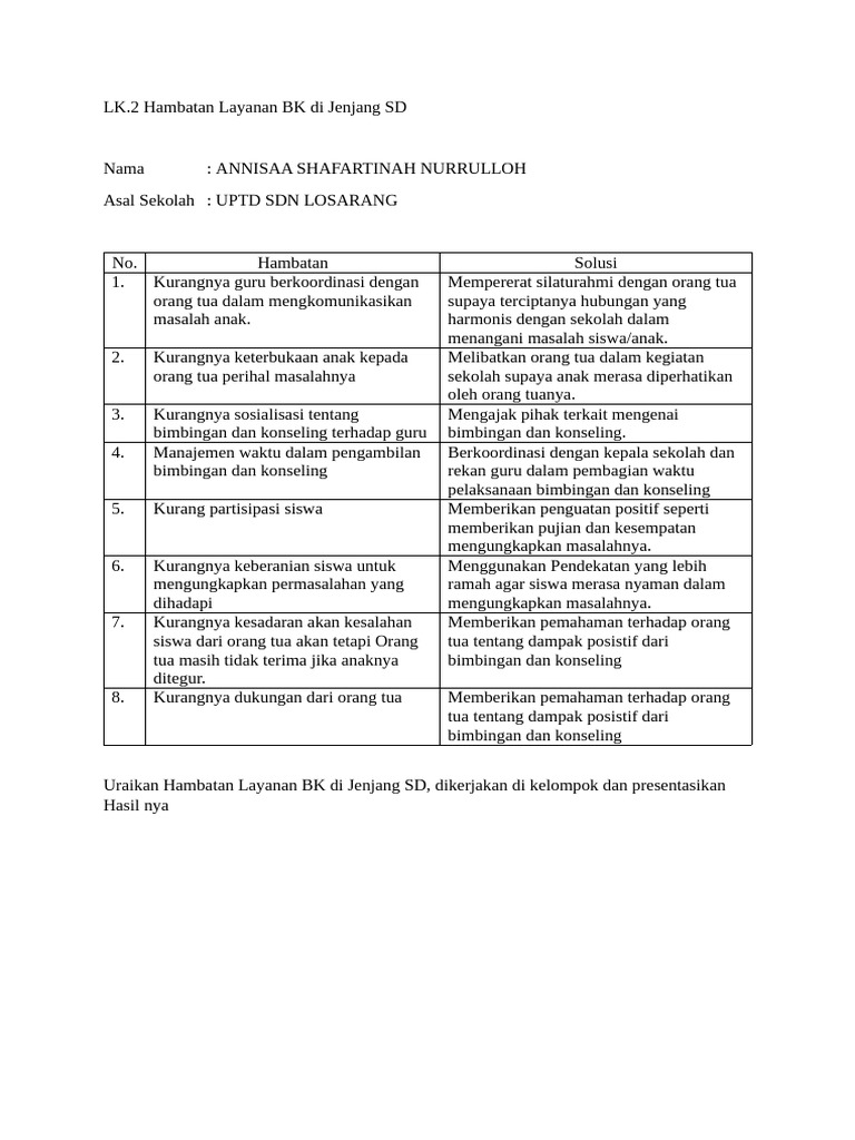 LK.2 Hambatan Layanan BK Jenjang SD Annisaa | PDF
