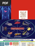 IV To SQ Insulin Transition Algorithm (Adult) 230525 | PDF | Diabetes ...