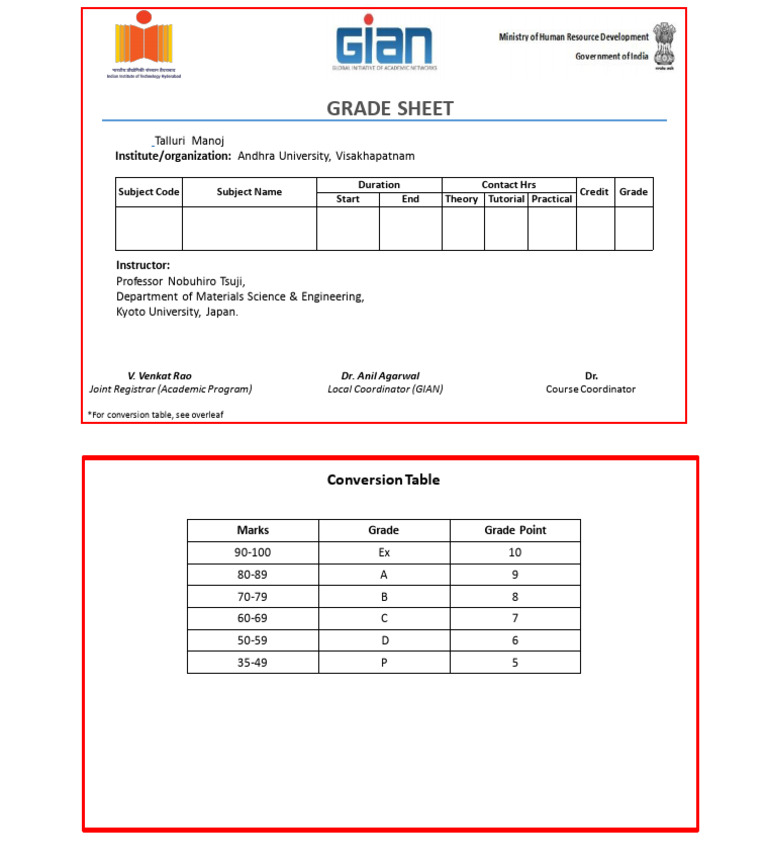 Grade Sheet | PDF | Computers