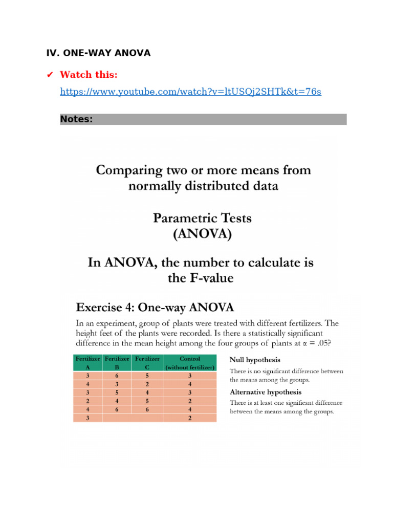 Iv One Way Anova Pdf