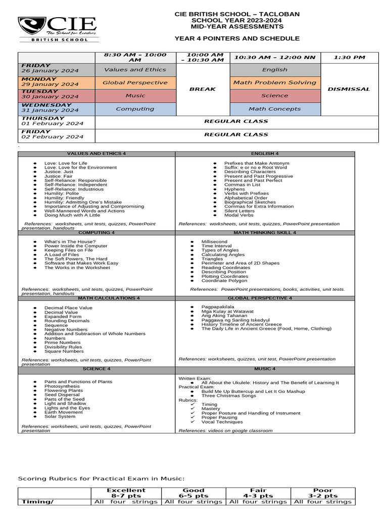 Year 4 Mid Year Assessment Pointers SY 2023 2024 | PDF | Worksheet