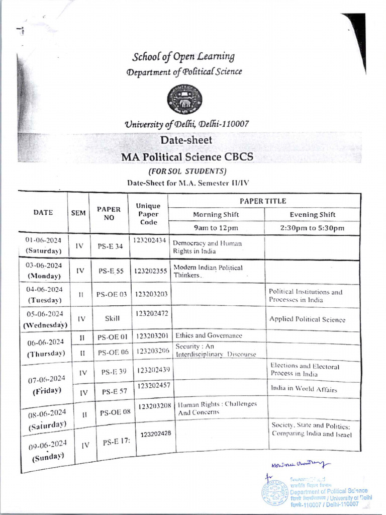 M.A. Political Science Sem II-IV | PDF