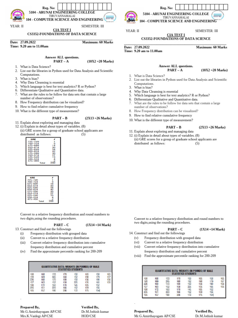 FODS CIA 1 | PDF | Data | Data Science