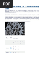 JISG4318 - 2016 Cold-Finished Stainless Steel Bars | PDF | Engineering ...