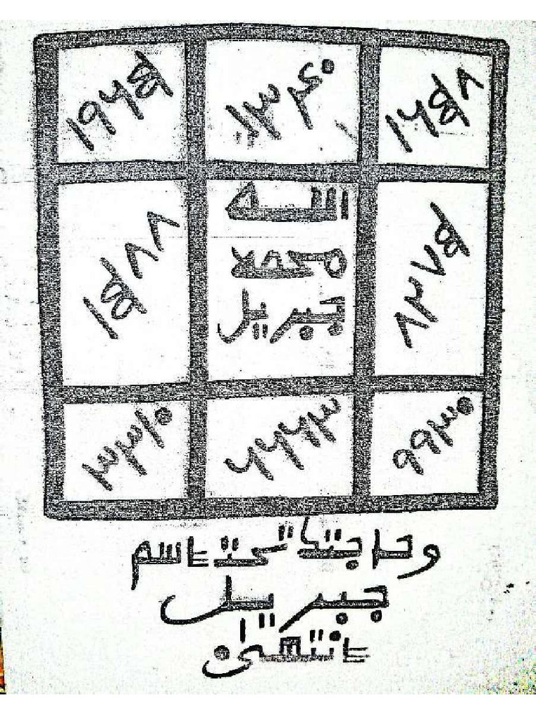 Very Powerful Sirrou of Djawaratoul Kamal | PDF