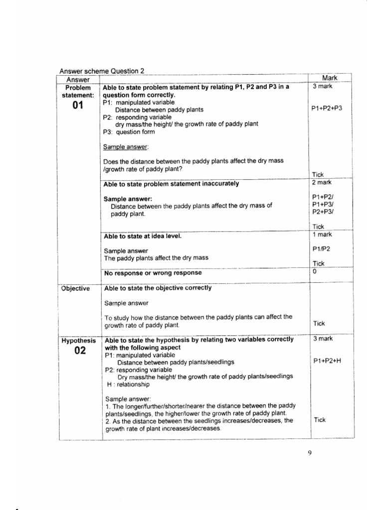Answer - Set 2 - Q2 | PDF