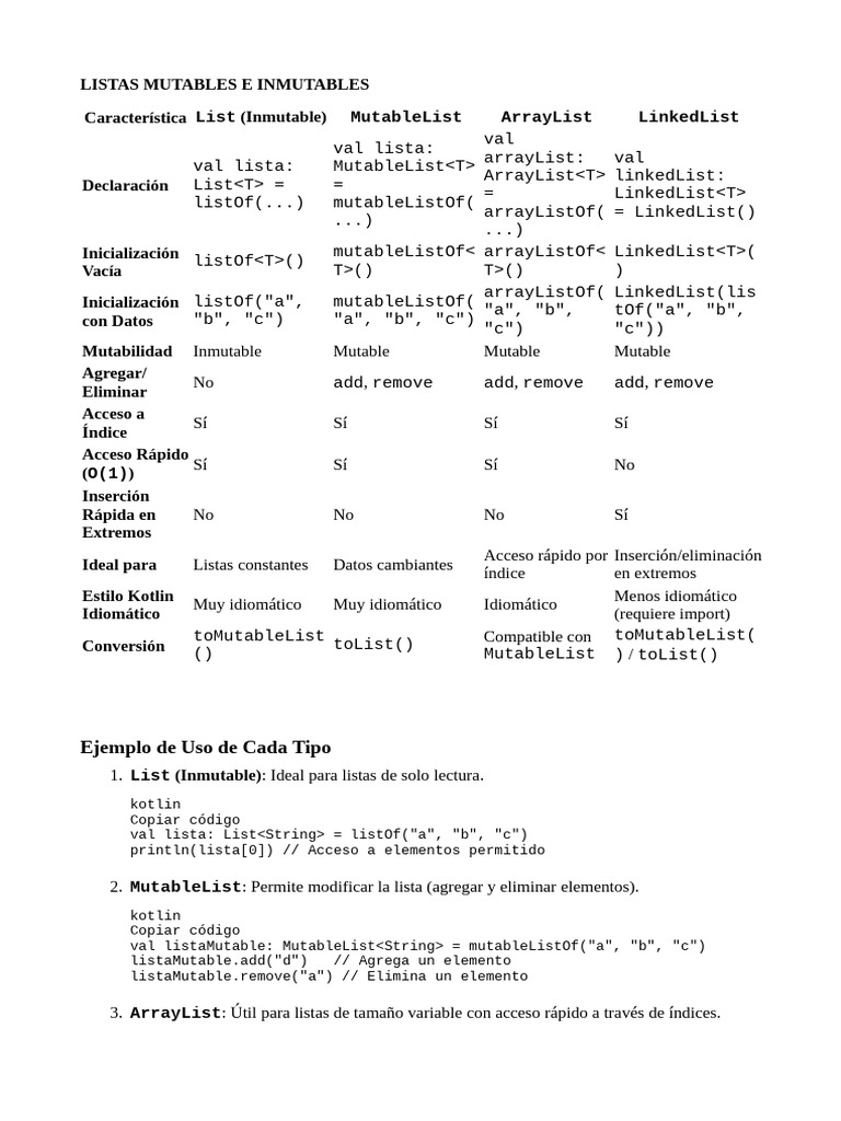 Uso de Listas | PDF | Programación de computadoras | Informática