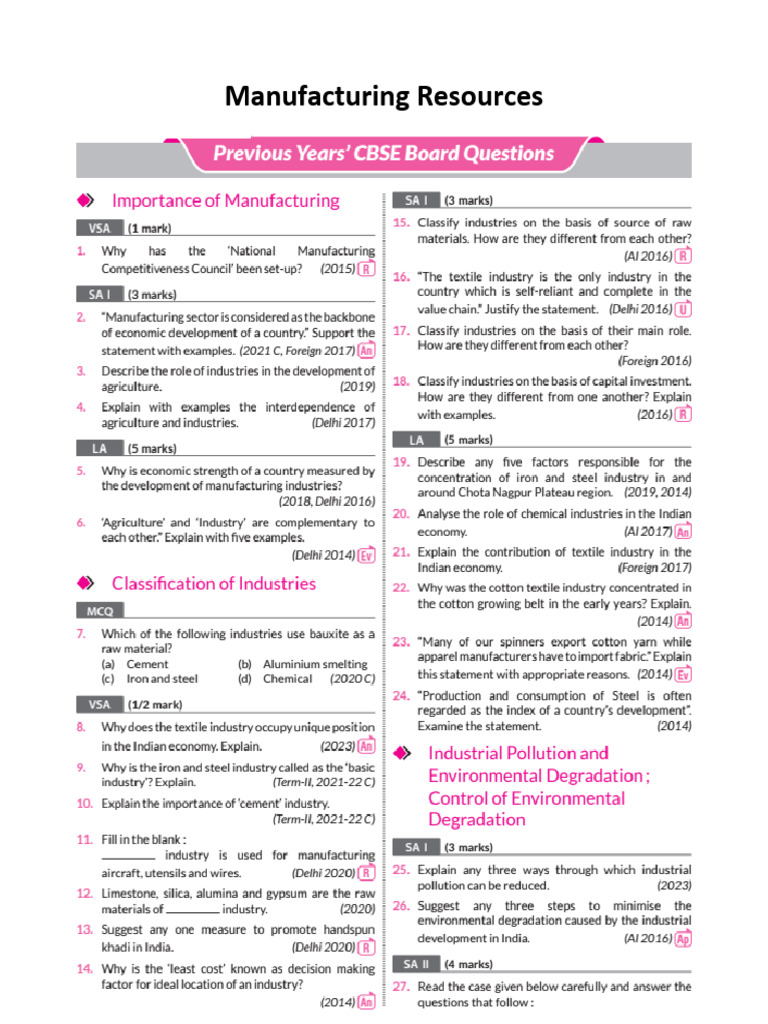 Manufacturing Industries | PDF