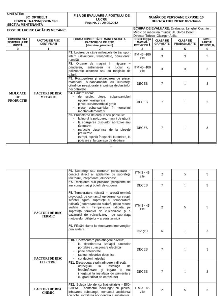 Fisa de Evaluare Lacatus Mecanic | PDF