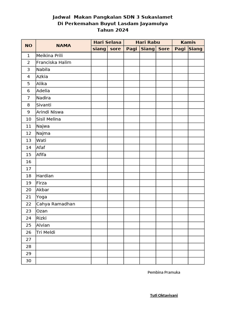 Jadwal Makan Peserta Didik | PDF