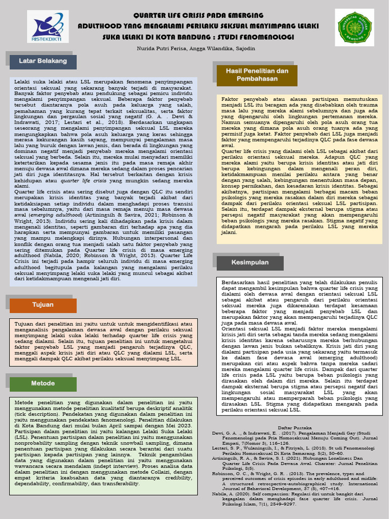 Poster - Nurida Putri Ferisa - Quarter Life Crisis Pada | PDF