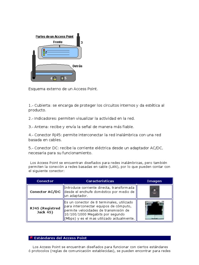 Características y Funciones del Access Point | PDF | Ieee 802.11 ...