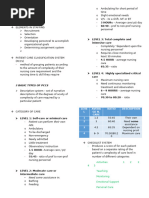 Patient Classification System | PDF | Nursing | Patient