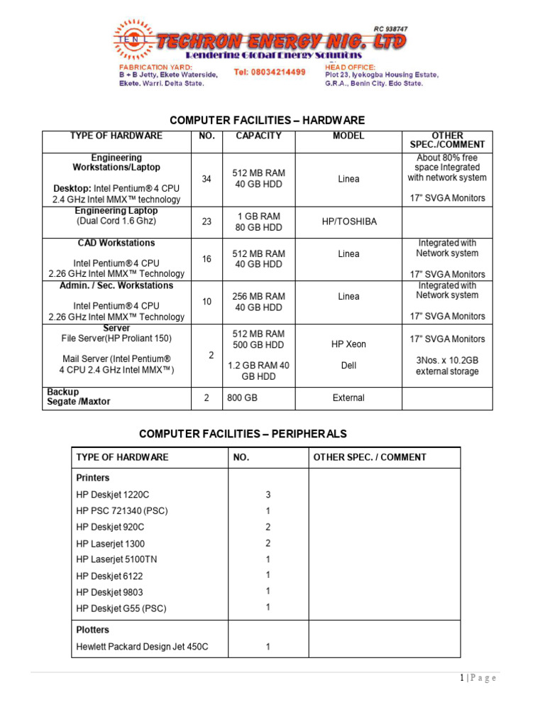 Equipments List | PDF | Hewlett Packard | Computer Hardware