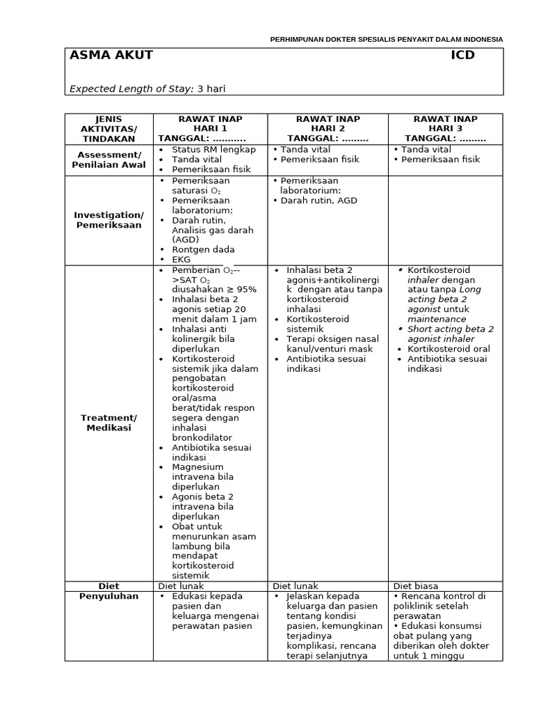 ASMA AKUT Hal (1 - 2) | PDF