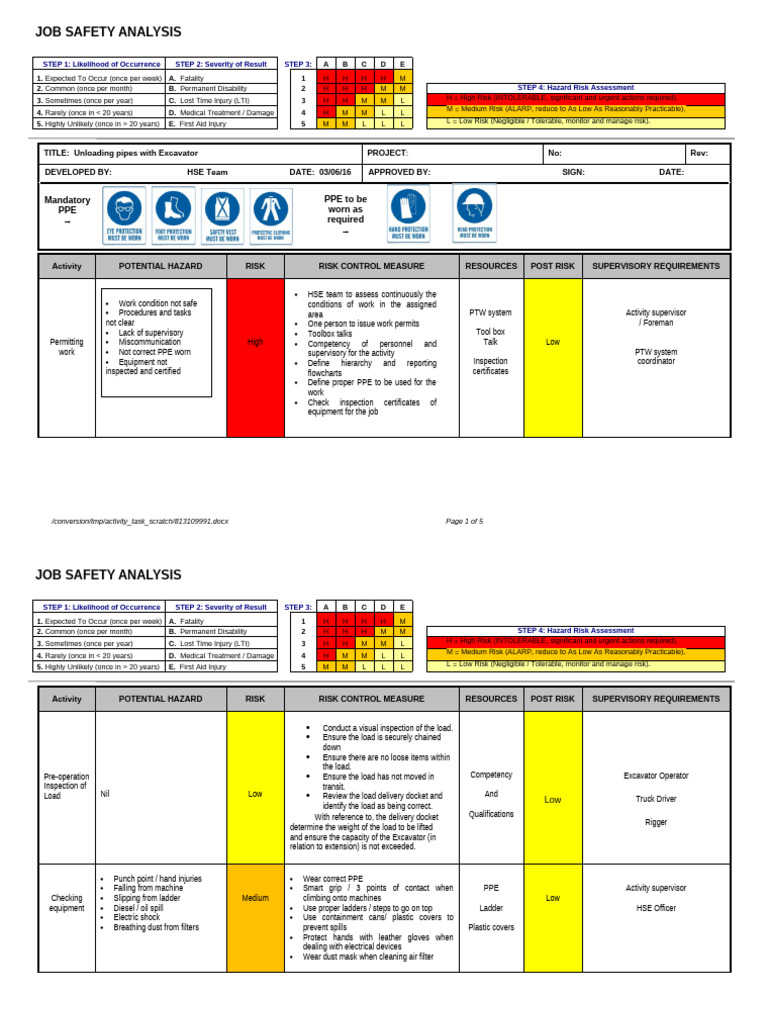 Unloading Pipes With Excavator | PDF | Risk | Personal Protective Equipment