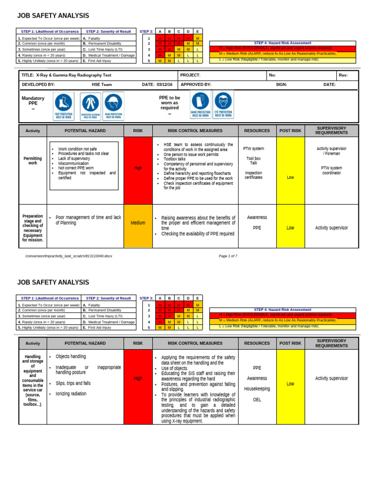 X-Ray & Gamma Ray Radiography Test | PDF | Risk | Hazards