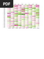 Tabela de Valores da UPF/RS 1992-2023 | PDF