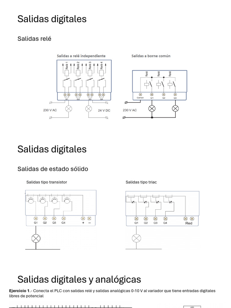 Conexiones de Salidas Digitales en PLC | PDF | Tecnología