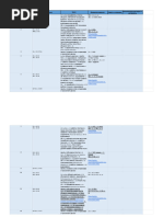Spektrum A2 Lehrerhandbuch | PDF