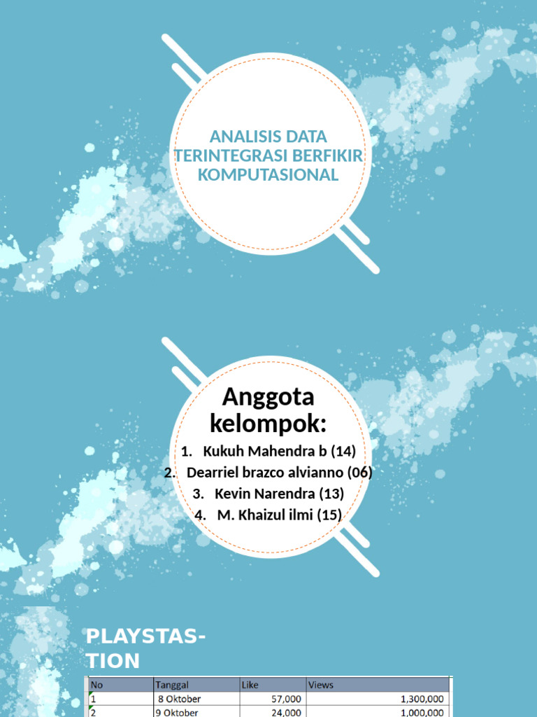 Analisis Data Terintegrasi Berfikir Komputasional Kelas X-10 Kelompok ...