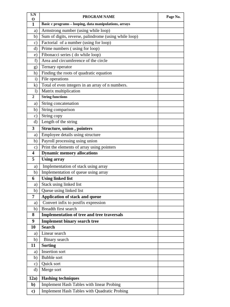 Fods in C Lab Manual | PDF | Queue (Abstract Data Type) | Computer Program